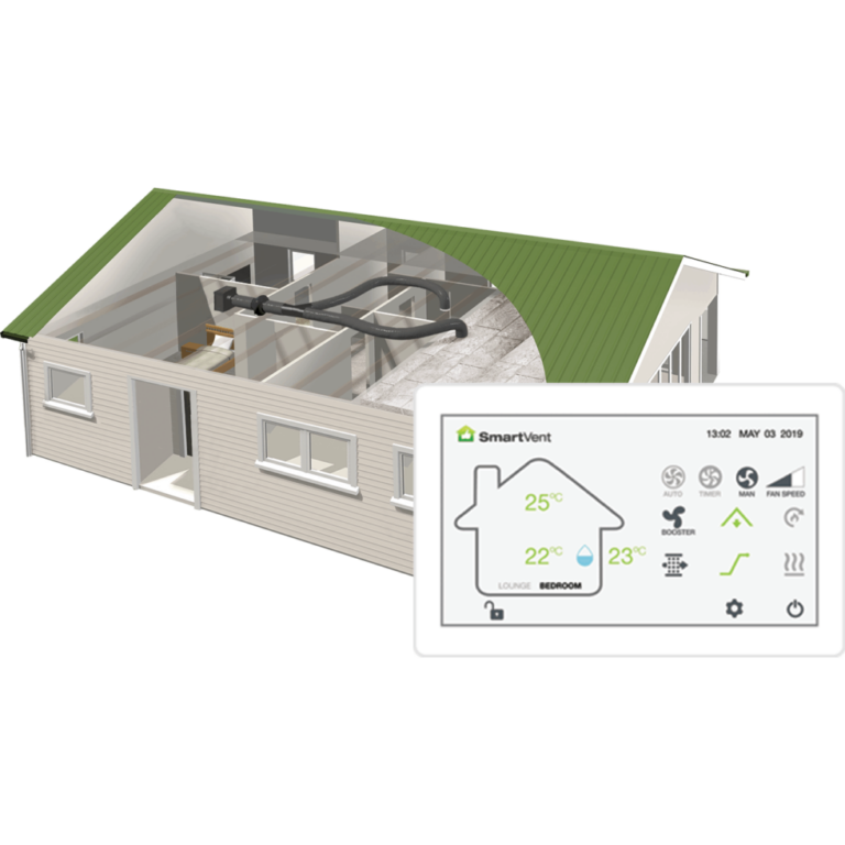 SmartVent Positive Advance – 4 Room Home Ventilation System - Home ...