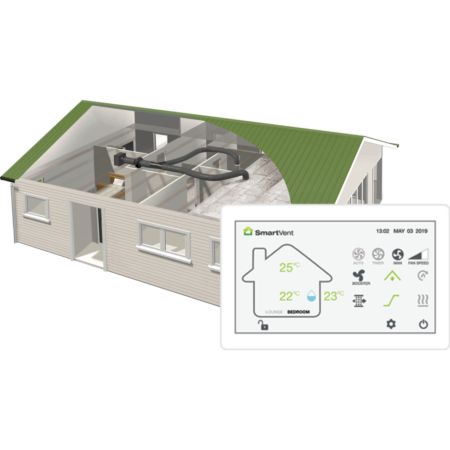 SmartVent Lite+ – 6 Room Home Ventilation - Home Ventilation Services ...